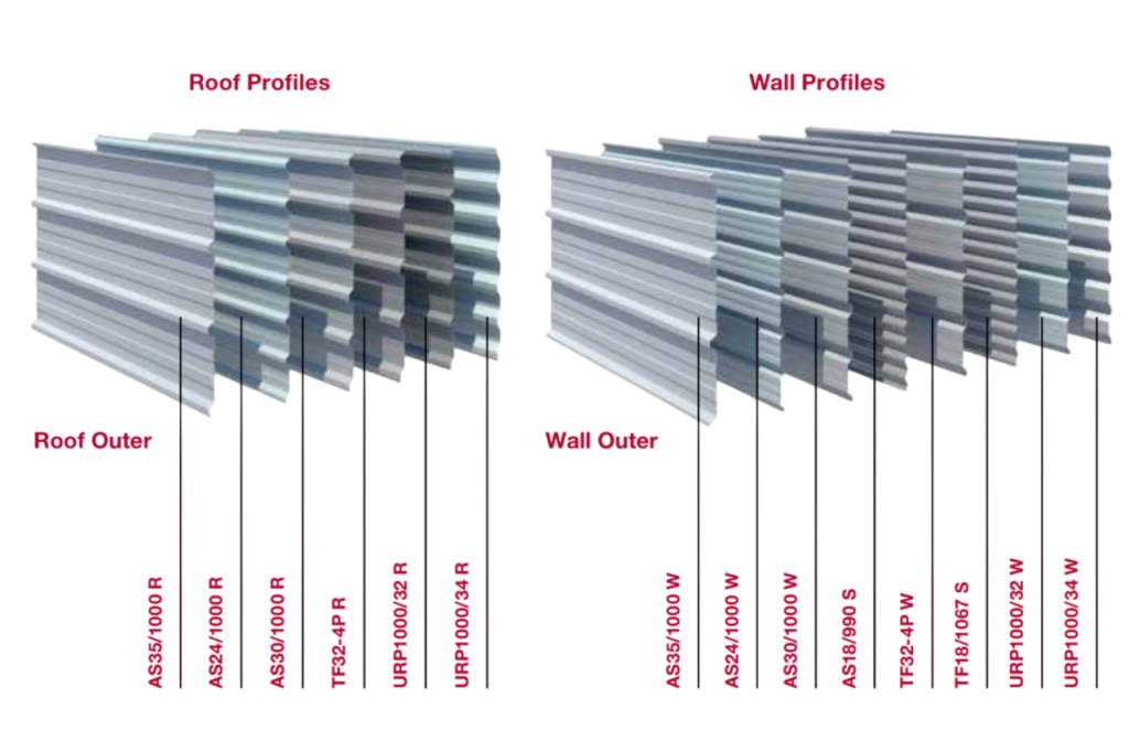 Gemello - SIG Building Solutions