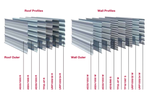 Gemello - SIG Building Solutions